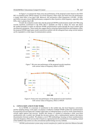 OFDM synchronization system using wavelet transform for symbol rate detection | PDF