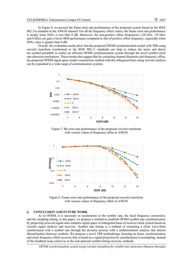 Ofdm Synchronization System Using Wavelet Transform For Symbol Rate Detection Pdf