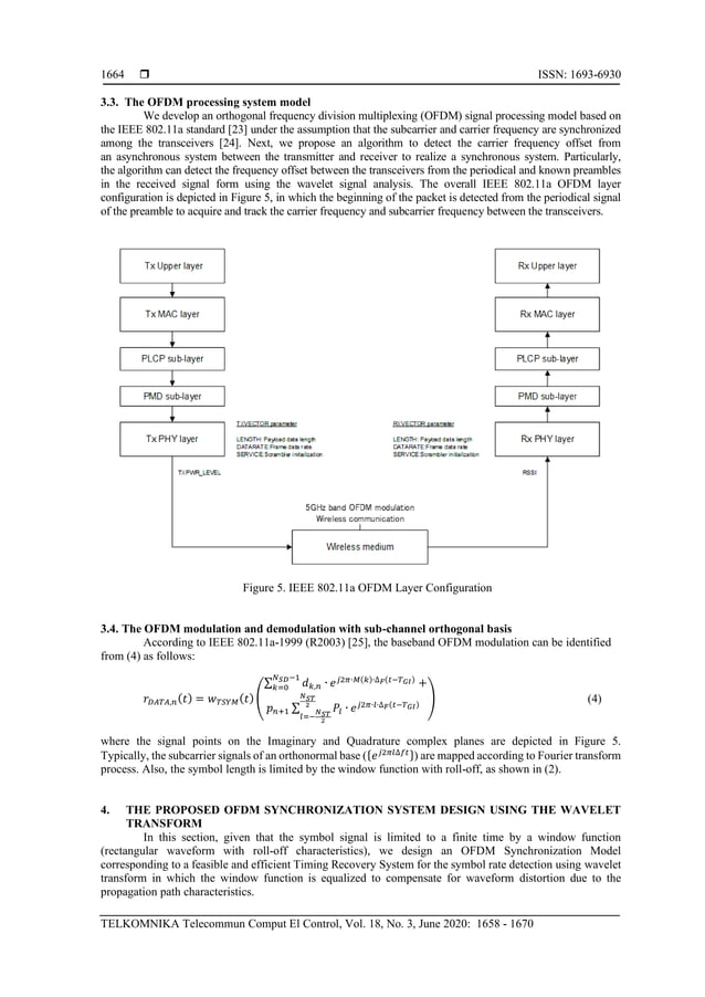 Ofdm Synchronization System Using Wavelet Transform For Symbol Rate Detection Pdf