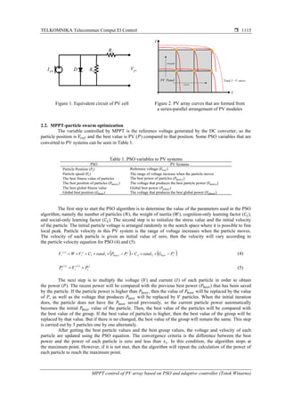 MPPT control of PV array based on PSO and adaptive controller | PDF