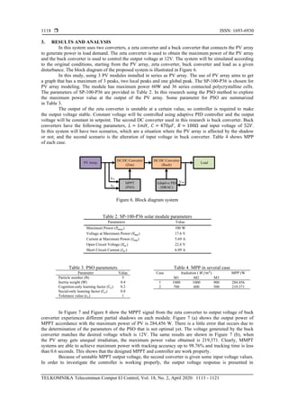 MPPT control of PV array based on PSO and adaptive controller | PDF