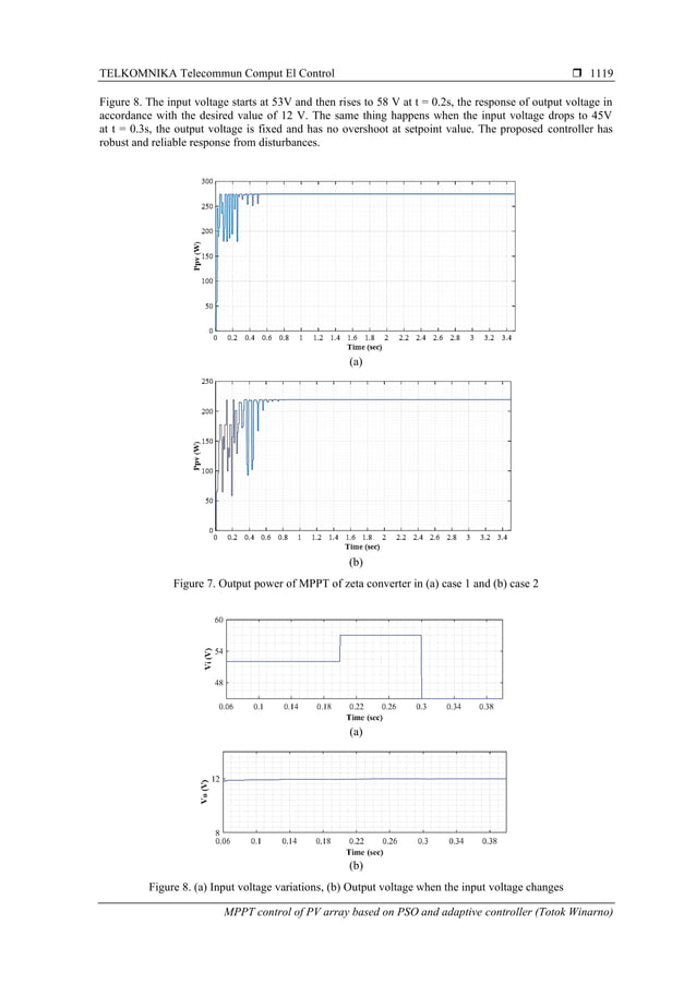 Mppt Control Of Pv Array Based On Pso And Adaptive Controller Pdf