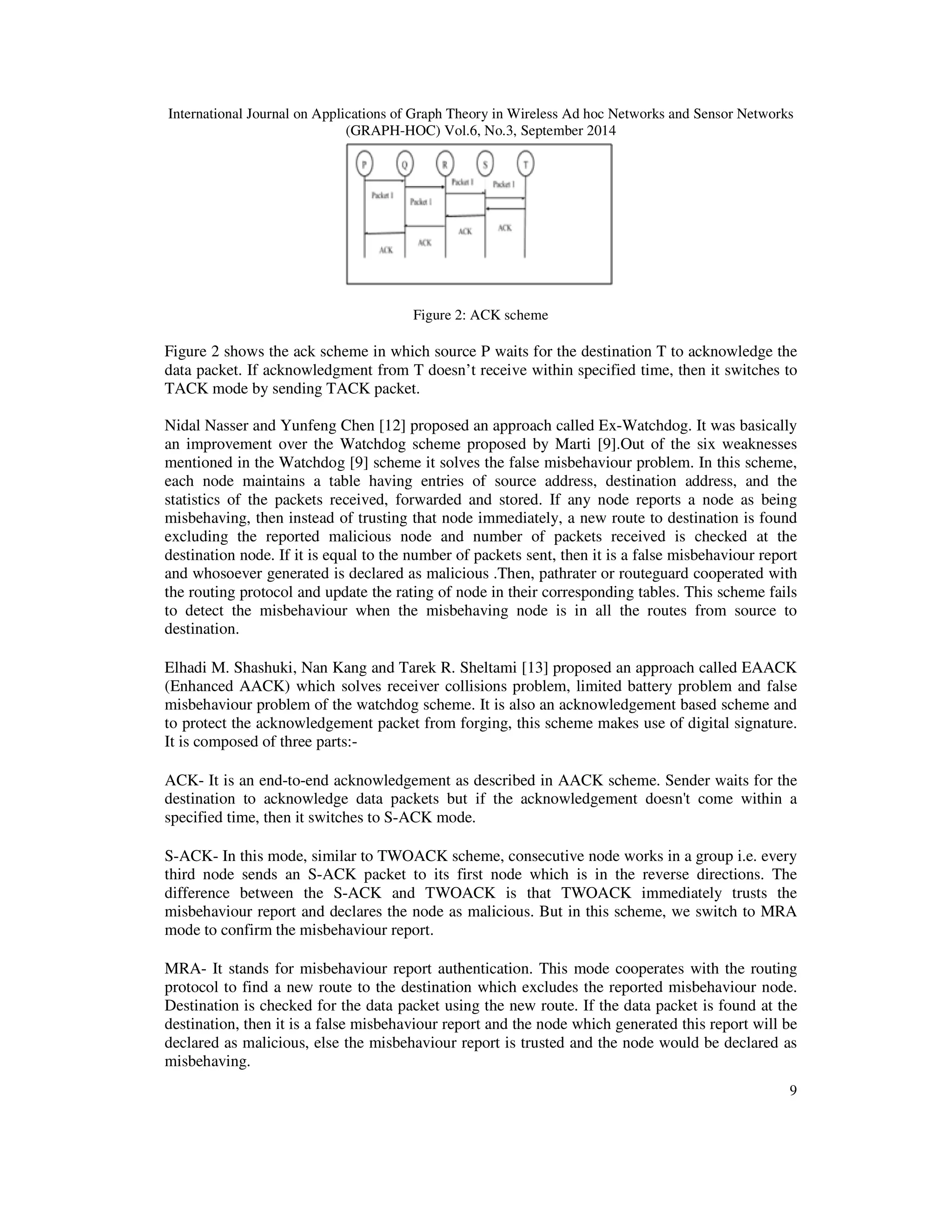 SELECTIVE WATCHDOG TECHNIQUE FOR INTRUSION DETECTION IN MOBILE AD-HOC NETWORK | PDF