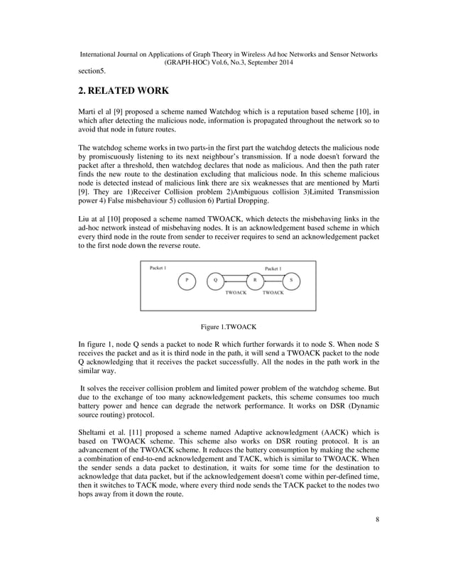 SELECTIVE WATCHDOG TECHNIQUE FOR INTRUSION DETECTION IN MOBILE AD-HOC NETWORK | PDF