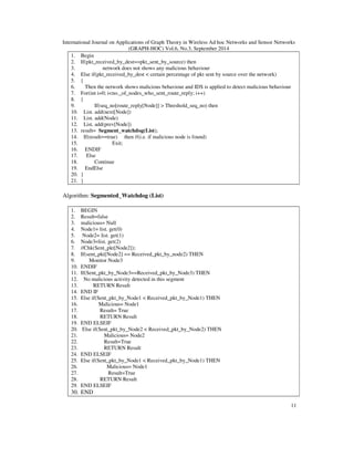SELECTIVE WATCHDOG TECHNIQUE FOR INTRUSION DETECTION IN MOBILE AD-HOC NETWORK | PDF
