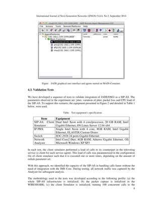 An Architectural Framework for Delivering Sip-As Multimedia Services Based on JADE/OSGI ...