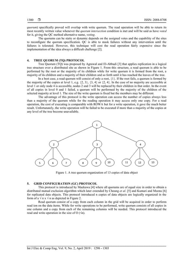Survey on replication techniques for distributed system | PDF