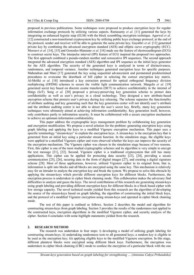 Stream-keys generation based on graph labeling for strengthening Vigenere encryption | PDF ...
