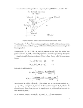 STUDY ON THE PATH TRACKING AND POSITIONING METHOD OF WHEELED MOBILE ...
