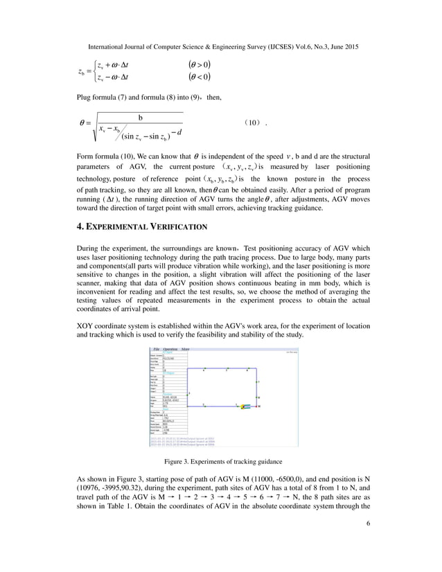 STUDY ON THE PATH TRACKING AND POSITIONING METHOD OF WHEELED MOBILE ROBOT | PDF