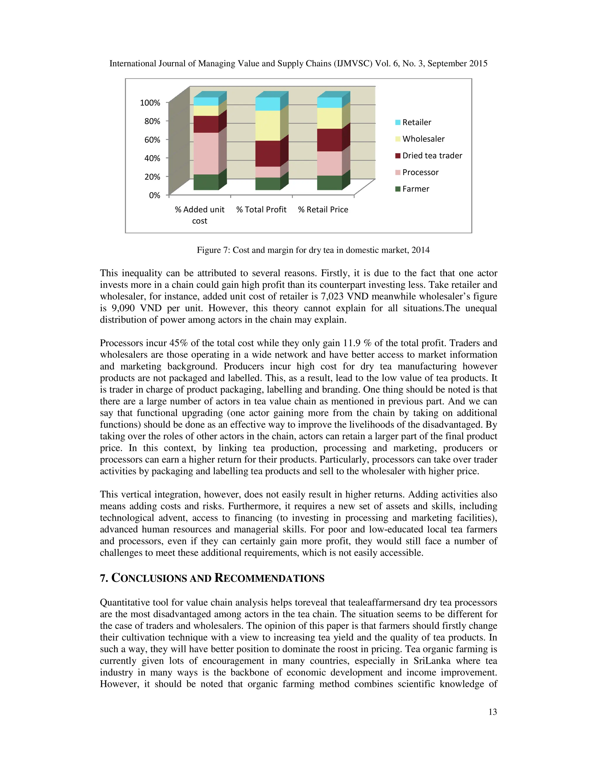 VIETNAM TEA INDUSTRY: AN ANALYSIS FROM VALUE CHAIN APPROACH | PDF