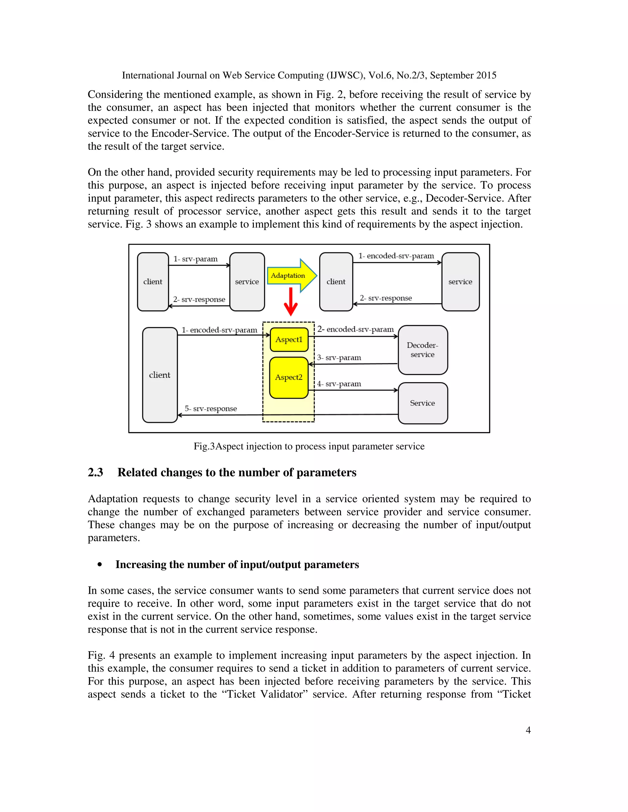 ASPECTUAL PATTERNS FOR WEB SERVICES ADAPTATION | PDF