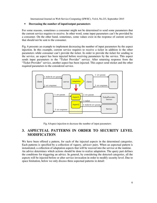ASPECTUAL PATTERNS FOR WEB SERVICES ADAPTATION | PDF