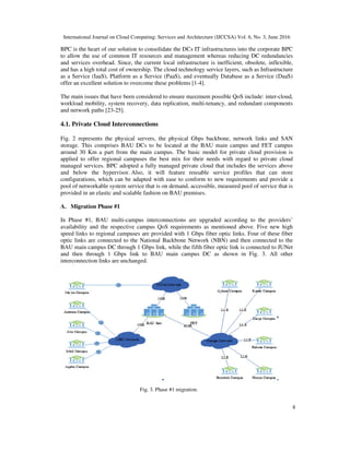 Multi-Campus Universities Private-Cloud Migration Infrastructure | PDF