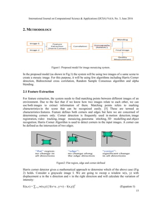 AUTOMATED IMAGE MOSAICING SYSTEM WITH ANALYSIS OVER VARIOUS IMAGE NOISE | PDF