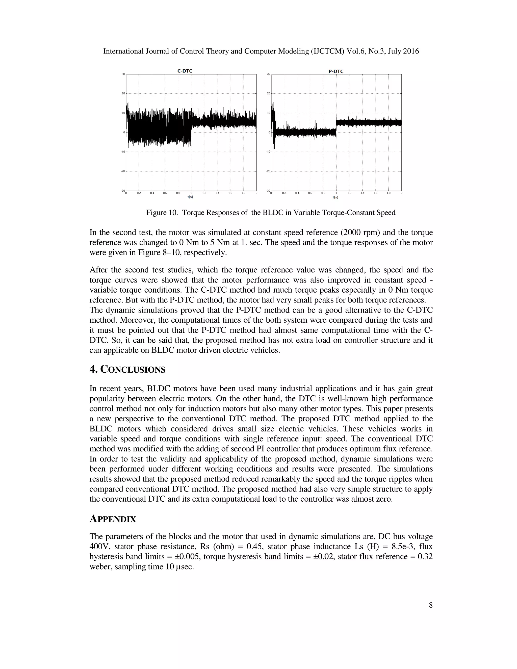 MODIFIED DIRECT TORQUE CONTROL FOR BLDC MOTOR DRIVES | PDF