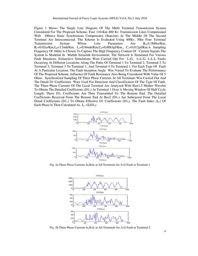 WAVELET- FUZZY BASED MULTI TERMINAL TRANSMISSION SYSTEM PROTECTION SCHEME IN THE PRESENCE OF ...