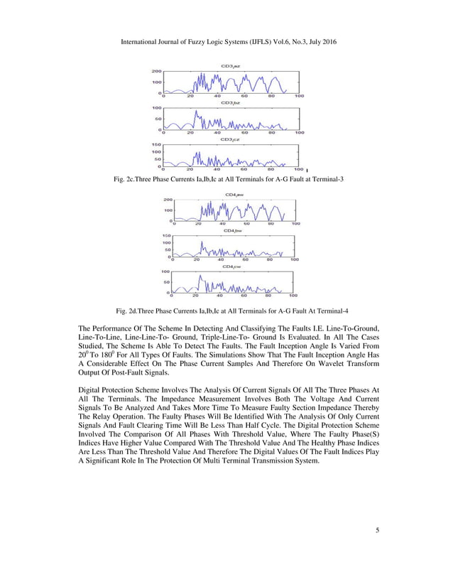 WAVELET- FUZZY BASED MULTI TERMINAL TRANSMISSION SYSTEM PROTECTION SCHEME IN THE PRESENCE OF ...