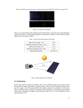 THERMAL FAULT DETECTION SYSTEM FOR PV SOLAR MODULES | PDF