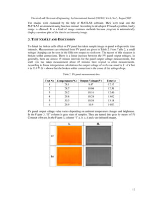 THERMAL FAULT DETECTION SYSTEM FOR PV SOLAR MODULES | PDF