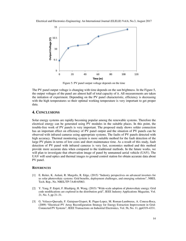 Thermal Fault Detection System For Pv Solar Modules Pdf