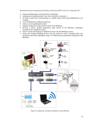 Different Applications of Mobile Robots in Education | PDF | Robotics ...