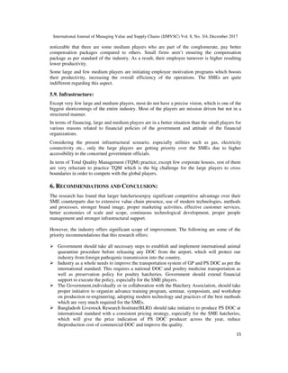 VALUE CHAIN OF POULTRY HATCHERIES IN BANGLADESH: A COMPARATIVE STUDY OF ...
