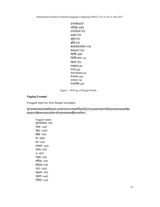 NAMED ENTITY RECOGNITION FROM BENGALI NEWSPAPER DATA | PDF