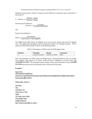 NAMED ENTITY RECOGNITION FROM BENGALI NEWSPAPER DATA | PDF