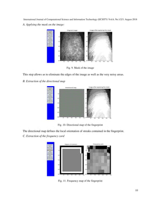 PREPROCESSING ALGORITHM FOR DIGITAL FINGERPRINT IMAGE RECOGNITION | PDF
