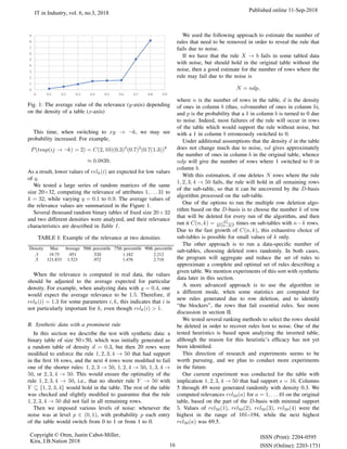 The D-basis Algorithm for Association Rules of High Confidence | PDF