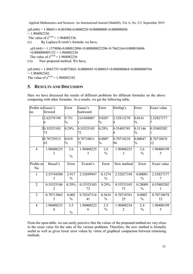A NEW METHOD OF CENTRAL DIFFERENCE INTERPOLATION | PDF | Physics | Science