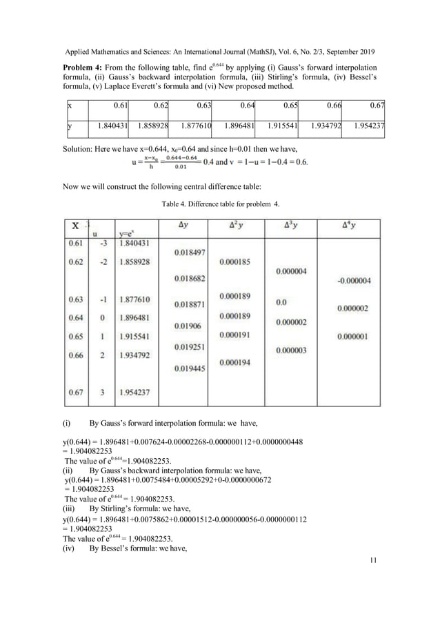A NEW METHOD OF CENTRAL DIFFERENCE INTERPOLATION | PDF
