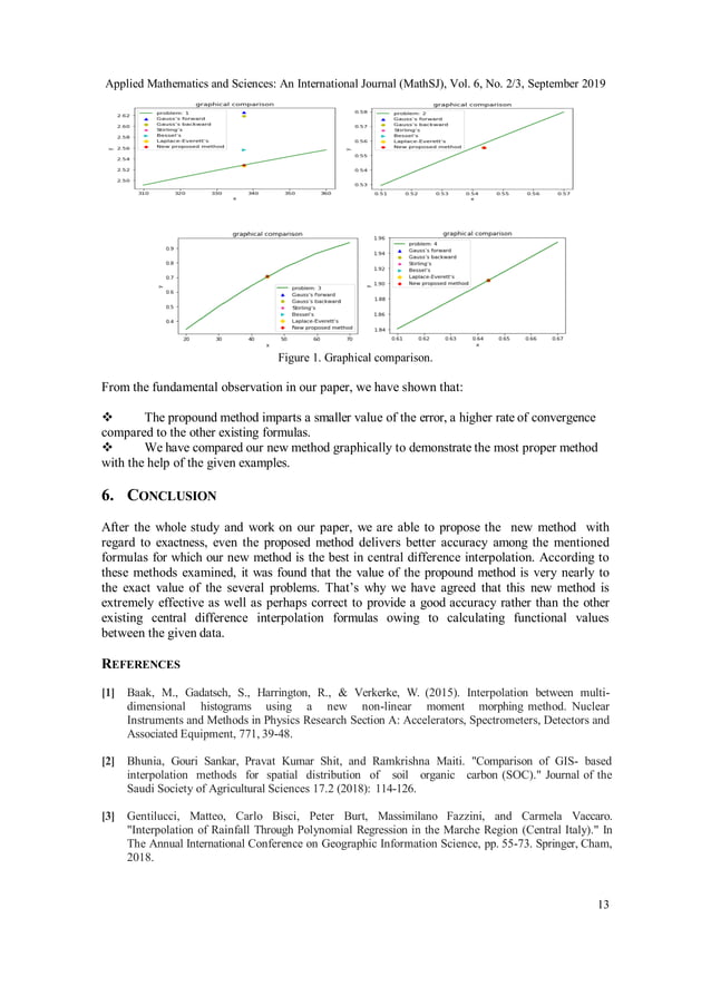 A NEW METHOD OF CENTRAL DIFFERENCE INTERPOLATION | PDF