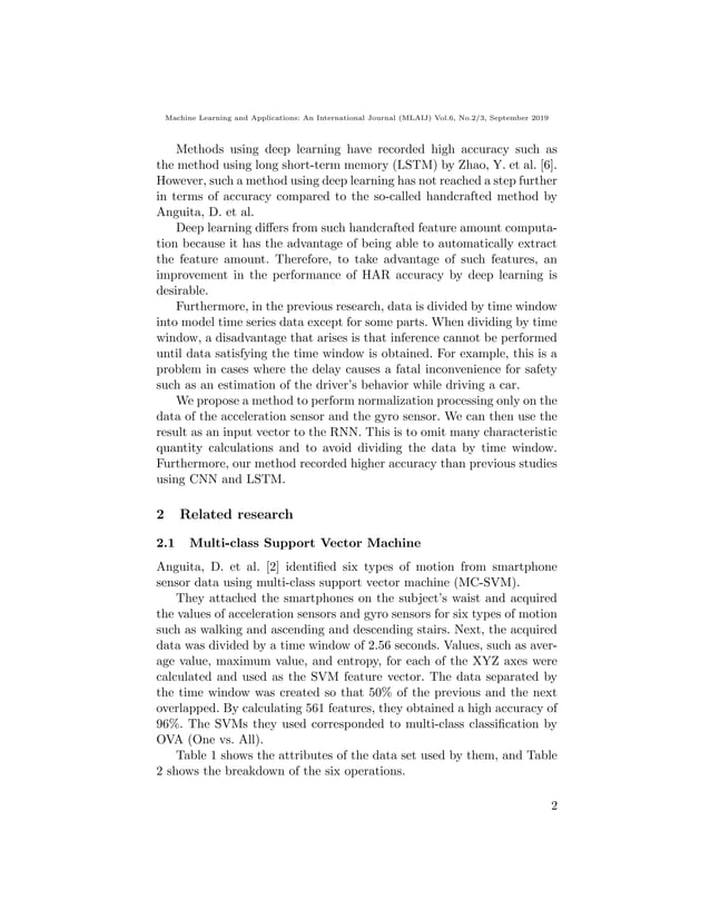 Human Activity Recognition Using Recurrent Neural Network Pdf