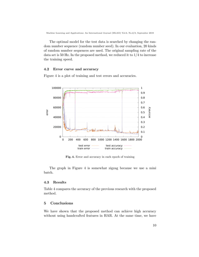 Human Activity Recognition Using Recurrent Neural Network | PDF