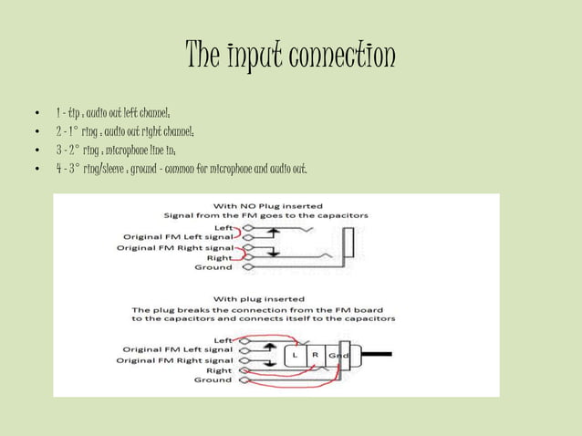 Amplifier project ET1310 AB TDA2009A | PPT