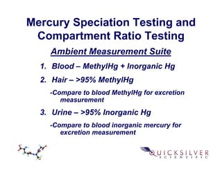 Quicksilver Scientific Clinical Mercury Testing [Compatibility Mode] | PPT