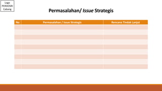 632 - lampiran TEMPLATE LAPORAN PROGRAM KERJA PERDOSRI CABANG.pptx