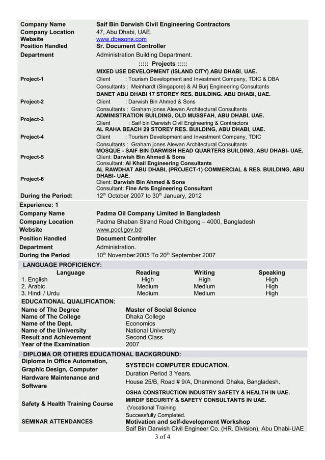 Anam Update CV -D | PDF