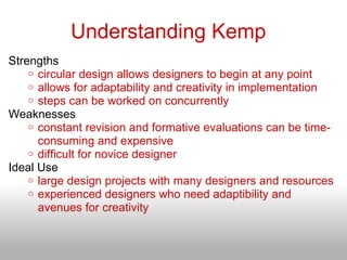 6321 ID KEMP VS ASSURE | PPT