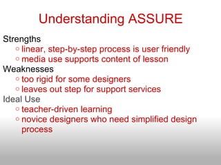 6321 ID KEMP VS ASSURE | PPT