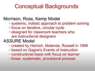 6321 ID KEMP VS ASSURE | PPT