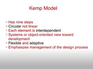 6321 ID KEMP VS ASSURE | PPT