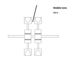Sheave wobble tests for rejecting criteria.pdf