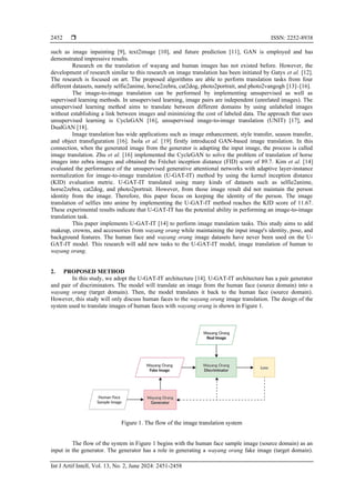 Image translation between human face and wayang orang using U-GAT-IT | PDF