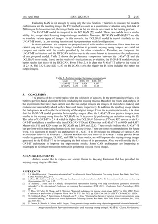 Image translation between human face and wayang orang using U-GAT-IT | PDF
