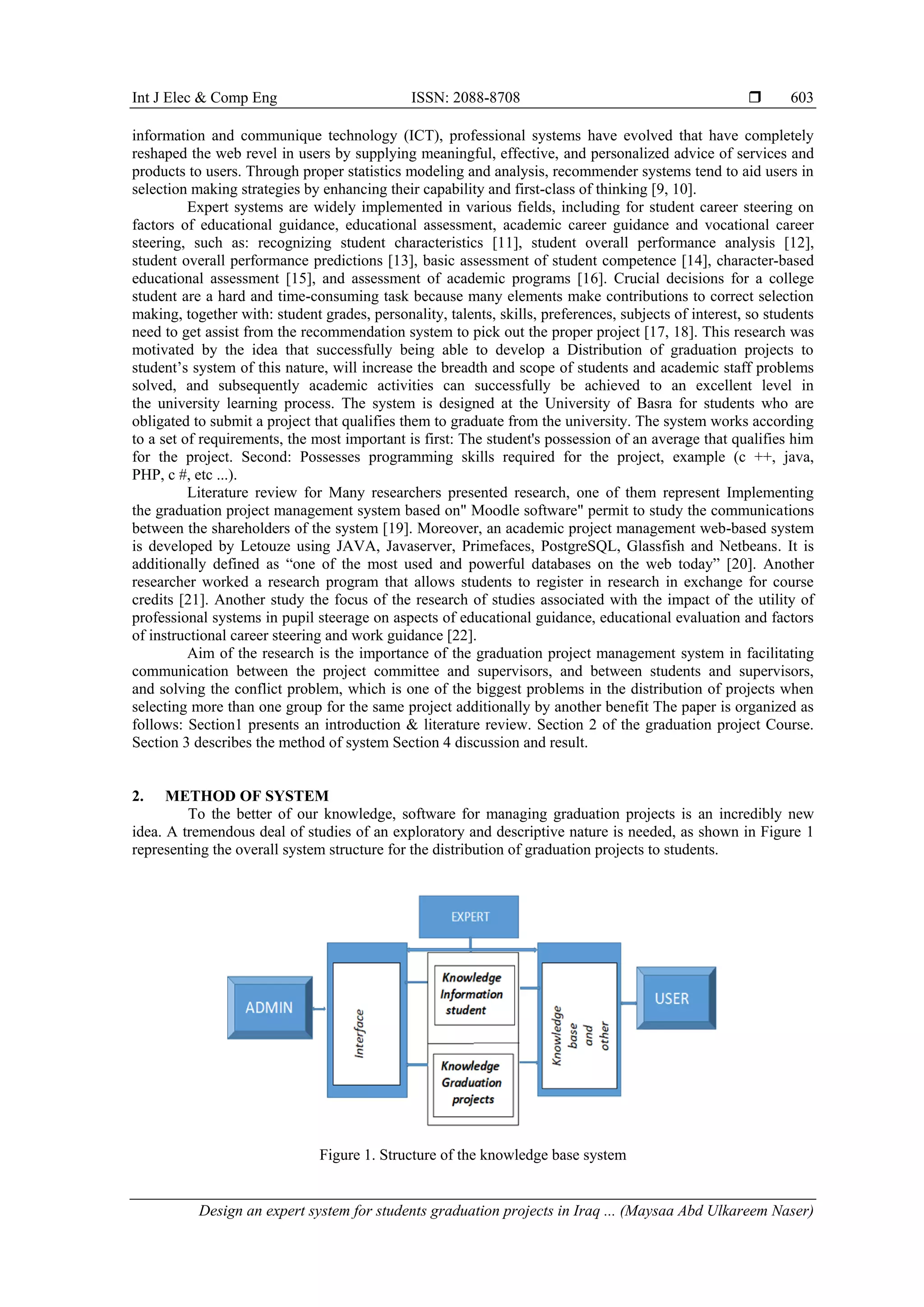 Design an expert system for students graduation projects in Iraq ...