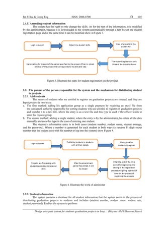 Design an expert system for students graduation projects in Iraq ...