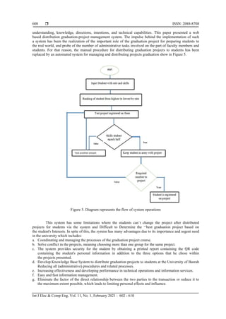 Design an expert system for students graduation projects in Iraq ...